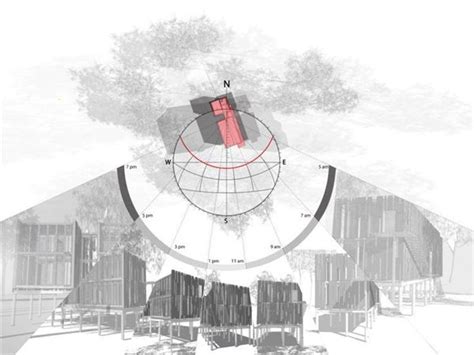 Sun Path Diagram Architecture Presentation