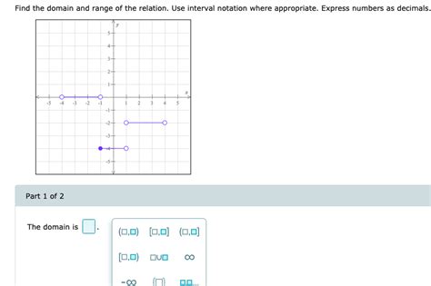 Solved Find the domain and range of the relation. Use | Chegg.com