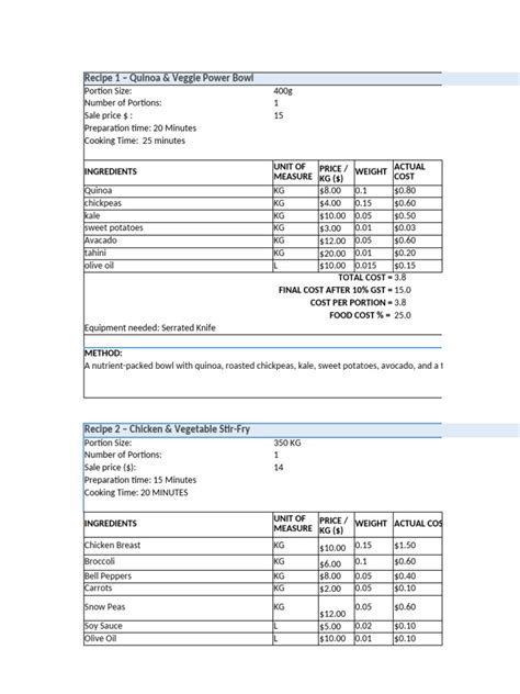 Standard Recipe Cards For Various Dishes Pdf Cooking Curry