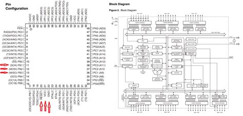 How To Progam The Atmega64a Microcontroller Uploading Arduino Forum