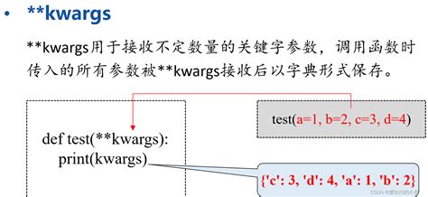 Python基础函数大全floatpython常用函数大全pdf Csdn博客