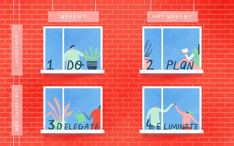 Eisenhower Matrix What Is It How To Use For Productivity