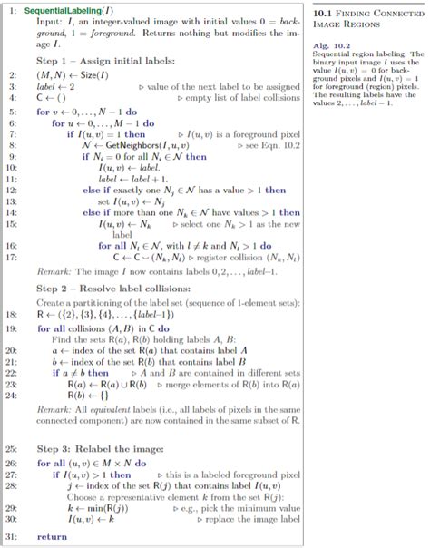 Solved I Need Help Implementing The Function In The Picture Chegg