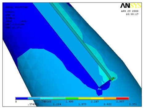 Solid Modeling Of Shaft Using Ansys Finer Mesh Is Used At The Stress Download Scientific