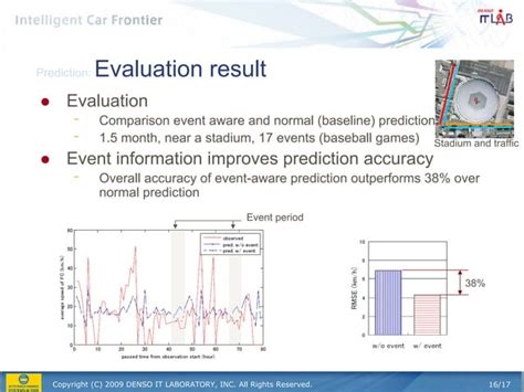 An Event Detection Method Using Floating Car Data Ppt