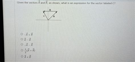Given The Vectors Vector A And Vector B As Shown What Is An Expression