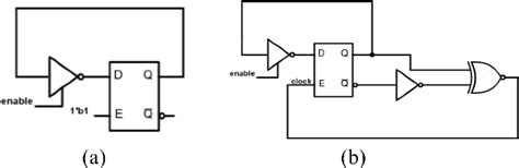 figure 1 from diagnosis of malicious bitstreams in cloud computing