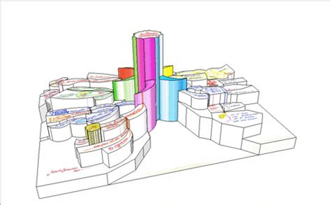 From His Site Tree Structure In A Mindmap To Import In A WordPress Site In Seconds MITAMBO