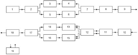 Orthoptic Synthetic Aperture Laser Imaging Radar Eureka Patsnap