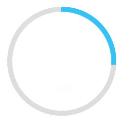 Circularprogressindicator Material Io Rounded Corners Issue Flutter Flutter Github