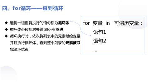 2 3 1周而复始的循环—for语句 课件 共15张ppt 21世纪教育网 二一教育