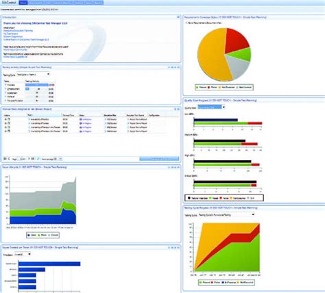 Silk Central Software Testing Tools Guide