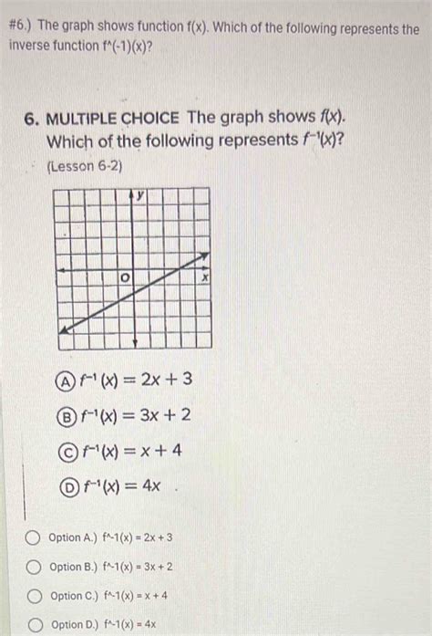Solved 6 The Graph Shows Function Fx Which Of The Following Represents The Inverse