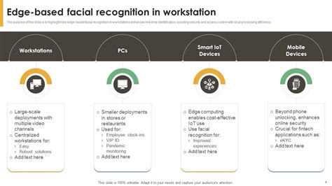 Face Recognition Powerpoint Ppt Template Bundles PPT Sample