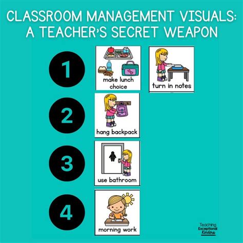 Classroom Management Visuals A Teachers Secret Weapon Teaching Exceptional Kinders