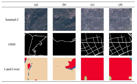 A Land Cover Background Adaptive Framework For Large Scale Road Extraction