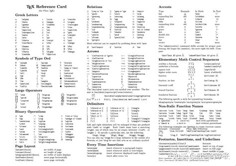 【notion教程】怎么在 Notion 页面显示数学字符、表达式和方程 知乎