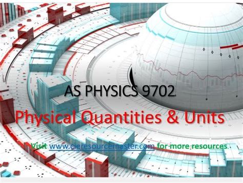 AS PHYSICS 9702 PHYSICAL QUANTITIES UNITS Teaching Resources