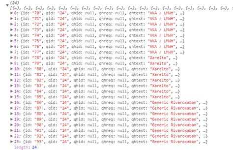 Loops On Ion HTML Page Ionic V Ionic Forum