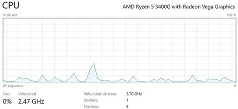 The Cpu Performance Is Lowest Download Scientific Diagram