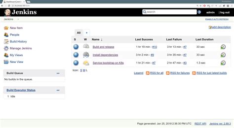 Automated Delivery Of Aspnet Core Apps On On Prem Kubernetes