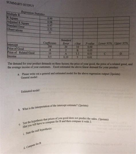 Solved Summary Output Regression Statistics Multiple R R