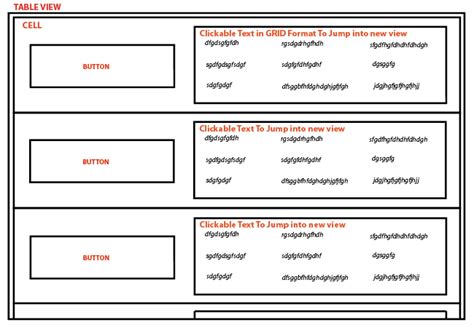 Iphone Customizing Cell Adding Table View To A Cell Of Table View