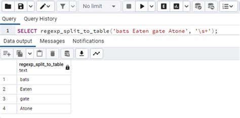 PostgreSQL Regexp Split To Table Function CommandPrompt Inc