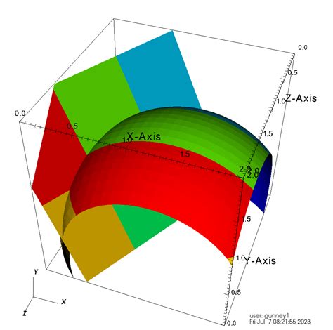 Isosurface Detection — Axom Documentation