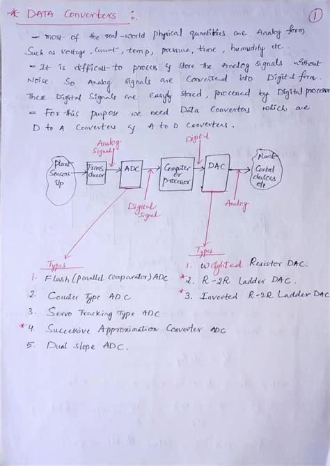 Linear Ic Applicationslica Linear Applications Linear Ic