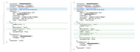 Role Management Apis V2 Sumo Logic Docs