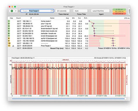 Troubleshooting VoIP Is It You Or The Network