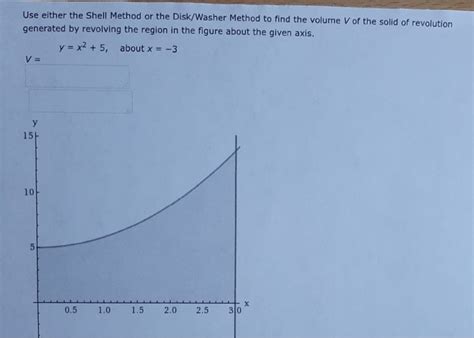 Solved Use Either The Shell Method Or The Disk Washer Method Chegg Com