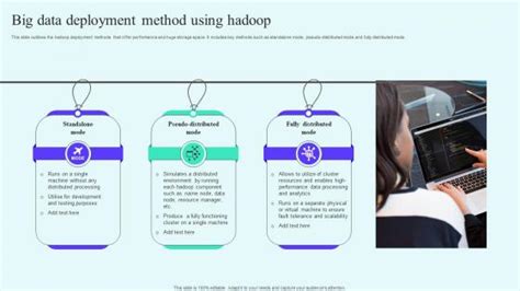 Hadoop Deployment Powerpoint Presentation And Slides Ppt Template