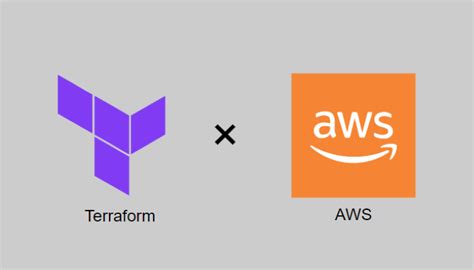 Deploying An Ec2 Instance In Aws And Installing Apache By Anthony