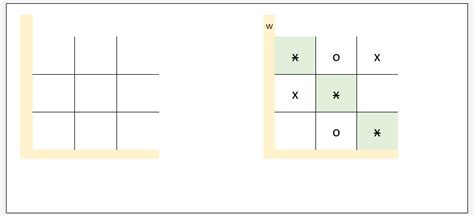 Excel Conditional Formatting Examples For Power Users