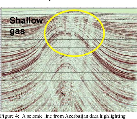 Figure 6 From Diving Wave Refraction Tomography And Reflection
