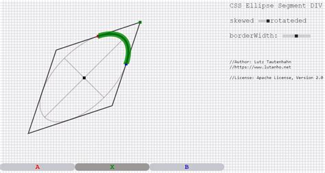 Geometry Find Ellipses Constrained By Points And Their Respective Tangents Parametric Form