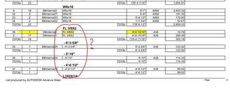 Solved Bom Results Confusing Autodesk Community