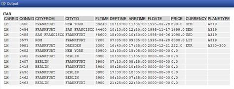 Sap Abap 4 Tutorial Right Outer Join