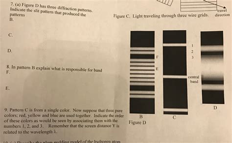 Solved A Figure D Has Three Diffraction Patterns Chegg Com