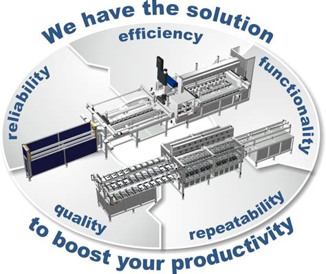 Automatic Test Systems RED PHASE INSTRUMENTS