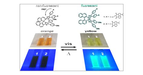 Improved Through Plane Thermal Conductivity Of 3d 53 Off