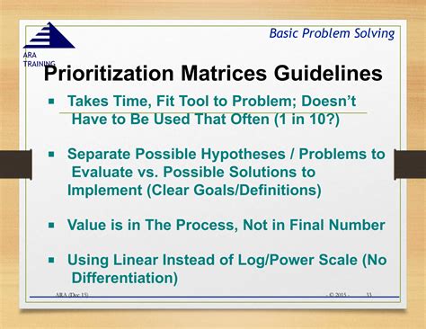 Basic 8d Problem Solving Tools Methods Rev2pptx