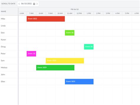 Bryntum Scheduler Infinite Timeline Scroll