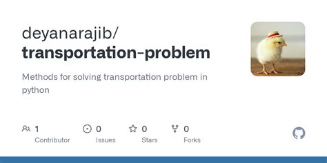 GitHub Deyanarajib Transportation Problem Methods For Solving Transportation Problem In Python