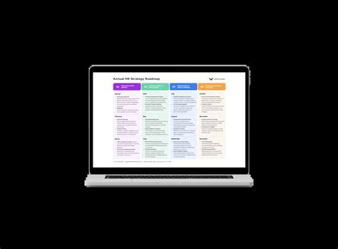 Free Human Resources Roadmap Templates Venngage