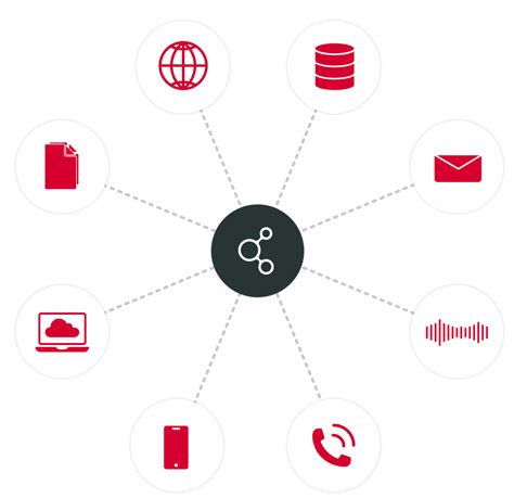 Ibm App Connect Enterprise