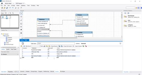 Как установить и использовать Mysql Workbench
