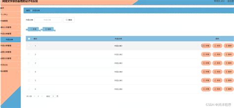 Javaphpnodejspython网络文学原创基地的设计与实现【2024年毕设】 Csdn博客